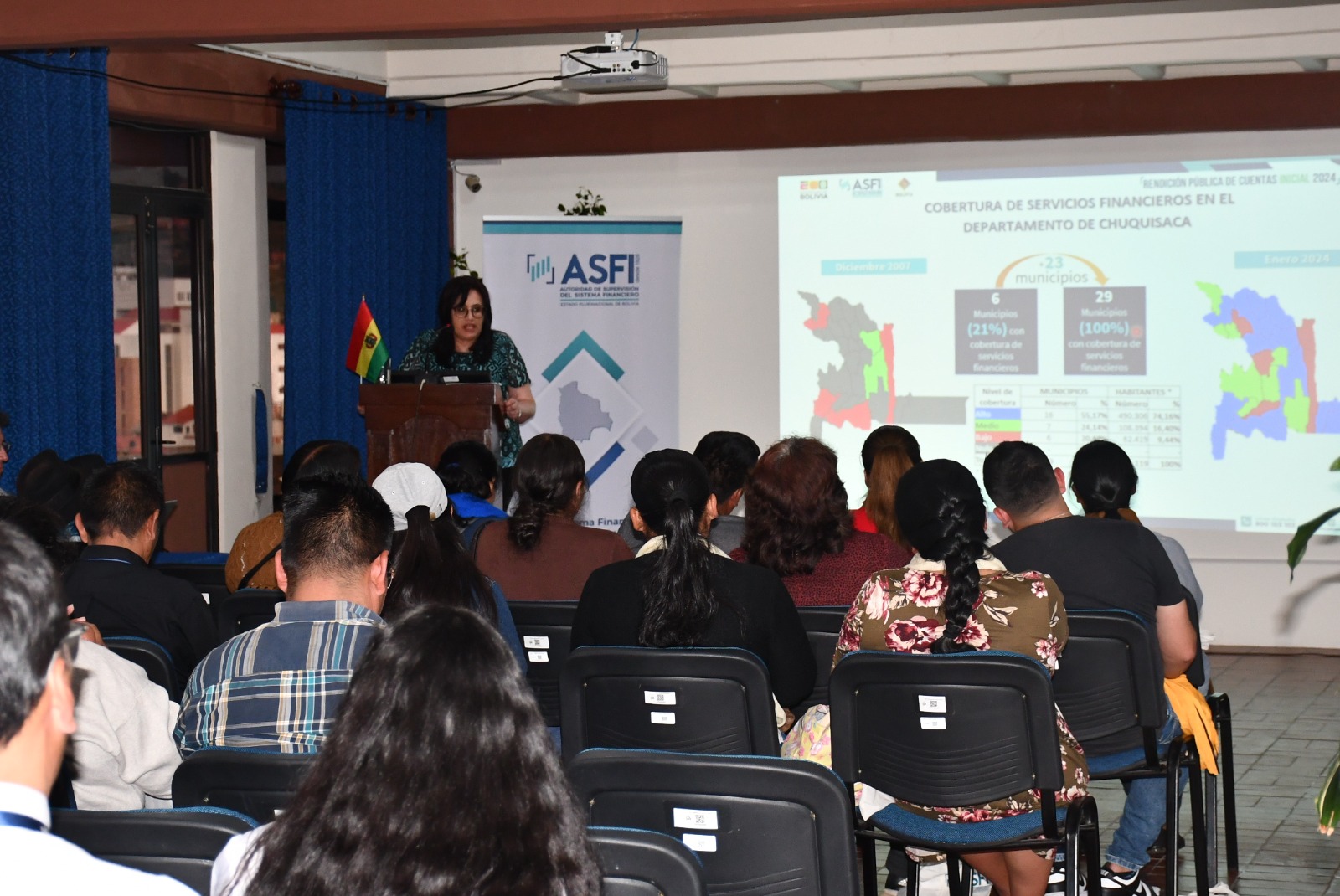 ASFI apunta a modificar normativa sobre entidades financieras y mercado ...